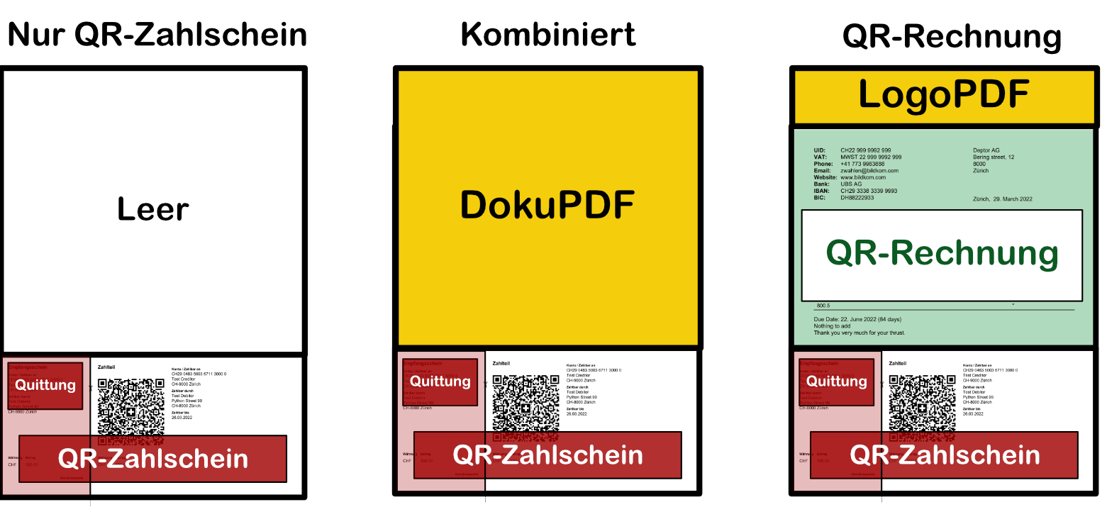 QR-App > QR-Rechnungen mit Zahlschein - QR-Rechnungen erstellen